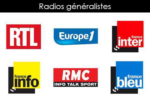 IDF radios généralistes : audience et évolution depuis 2 ans