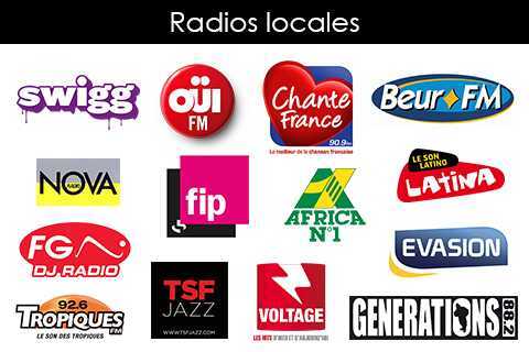IDF Radios locales : audiences sept-dec 17 et évolution sur 3 ans